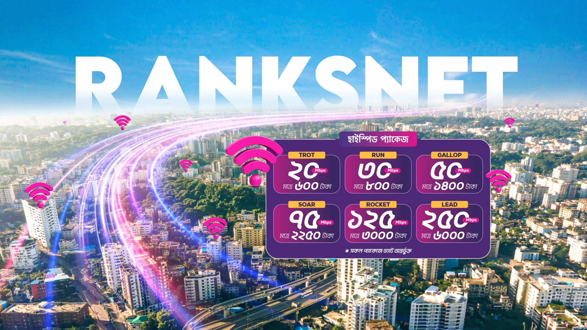 Ranksnet – Experience the Fastest & Reliable Internet in Bangladesh ...